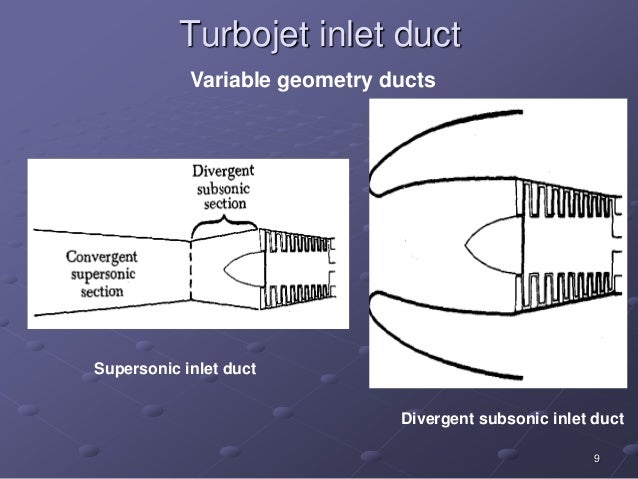 Aerospace Propulsion Study For Shenyang Aerospace University by Lale4…
