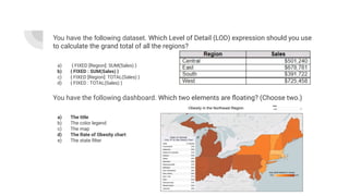 BG Tableau user group Q3 2024 Meeting Slides | PPT