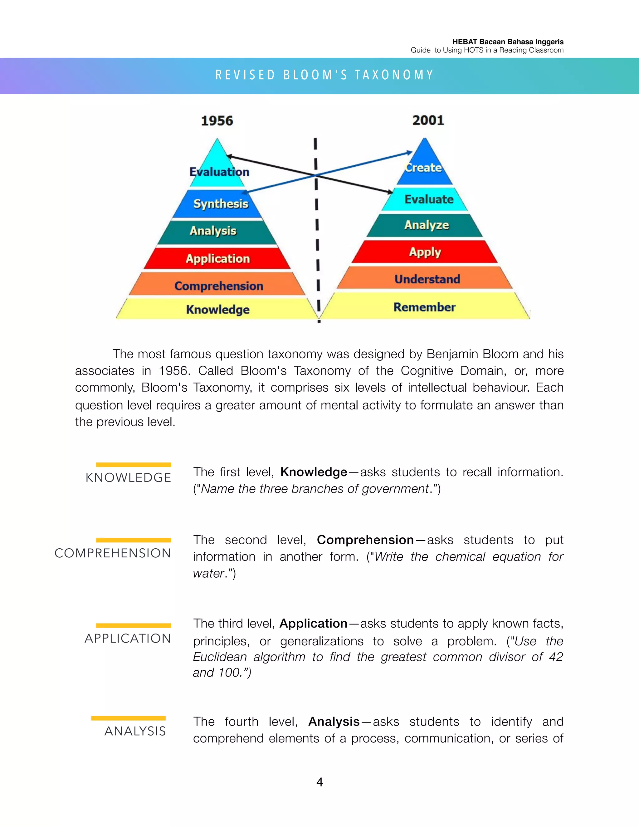 B) guide to using hots in a reading classroom | PDF