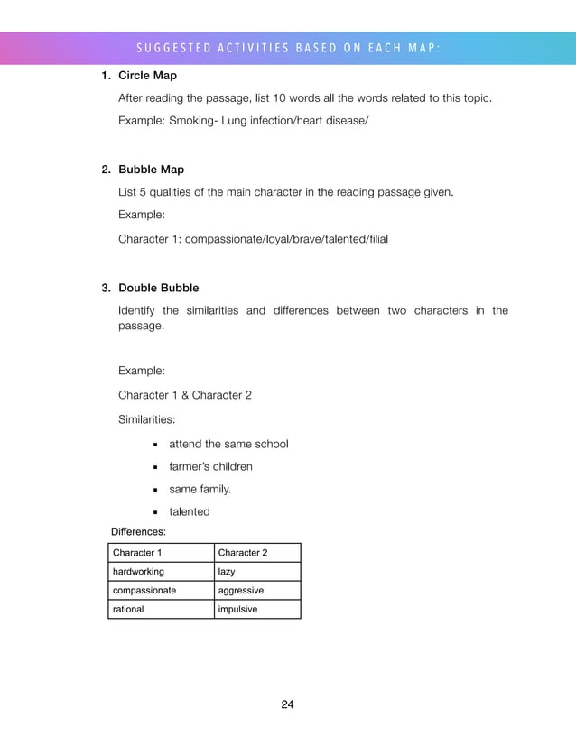 B) guide to using hots in a reading classroom | PDF