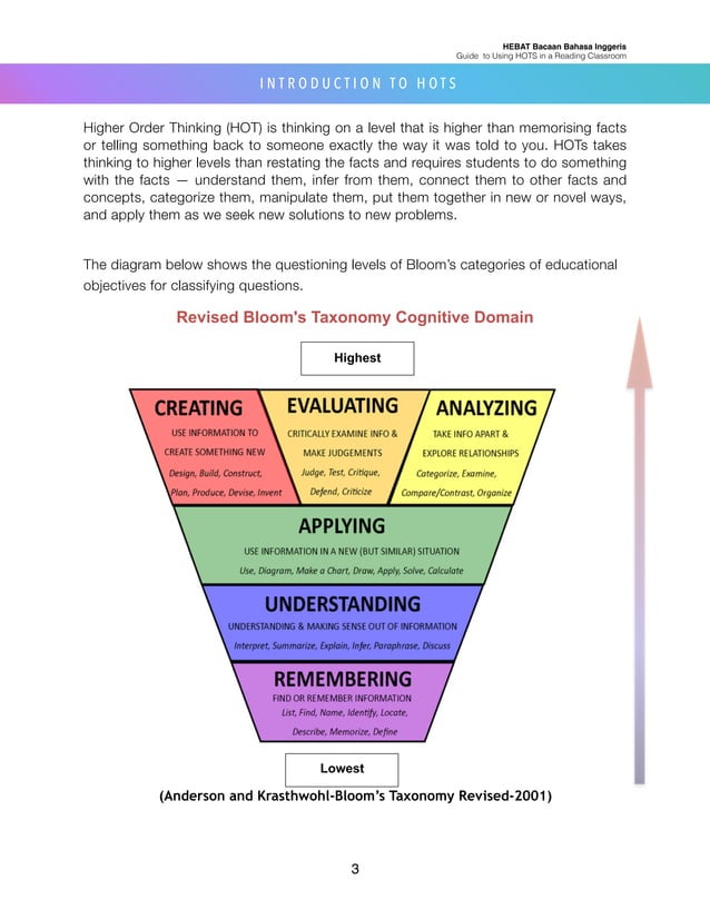 B) guide to using hots in a reading classroom | PDF