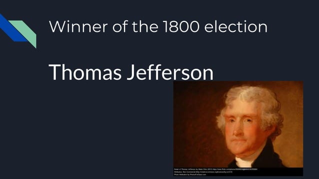 AH1 Unit 3 lesson 3 CYK Review | PPTX