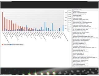 Radpeer és szakmai minőségkontroll | PPT