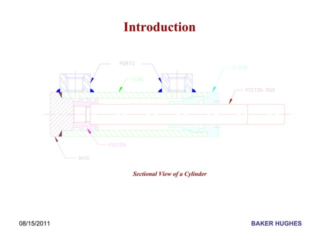 Design Reliability and Product Integrity on a Hydraulic Cylinder | PPT
