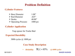 Design Reliability and Product Integrity on a Hydraulic Cylinder | PPT