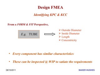 Design Reliability and Product Integrity on a Hydraulic Cylinder | PPT