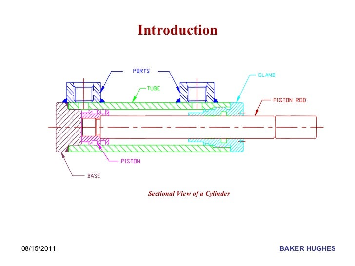 Design Reliability and Product Integrity on a Hydraulic Cylinder
