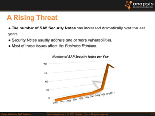 Cyber-Attacks & SAP systems: Is Our Business-Critical Infrastructure ...