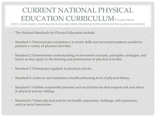 Bh history and changes in physical eduation | PPTX