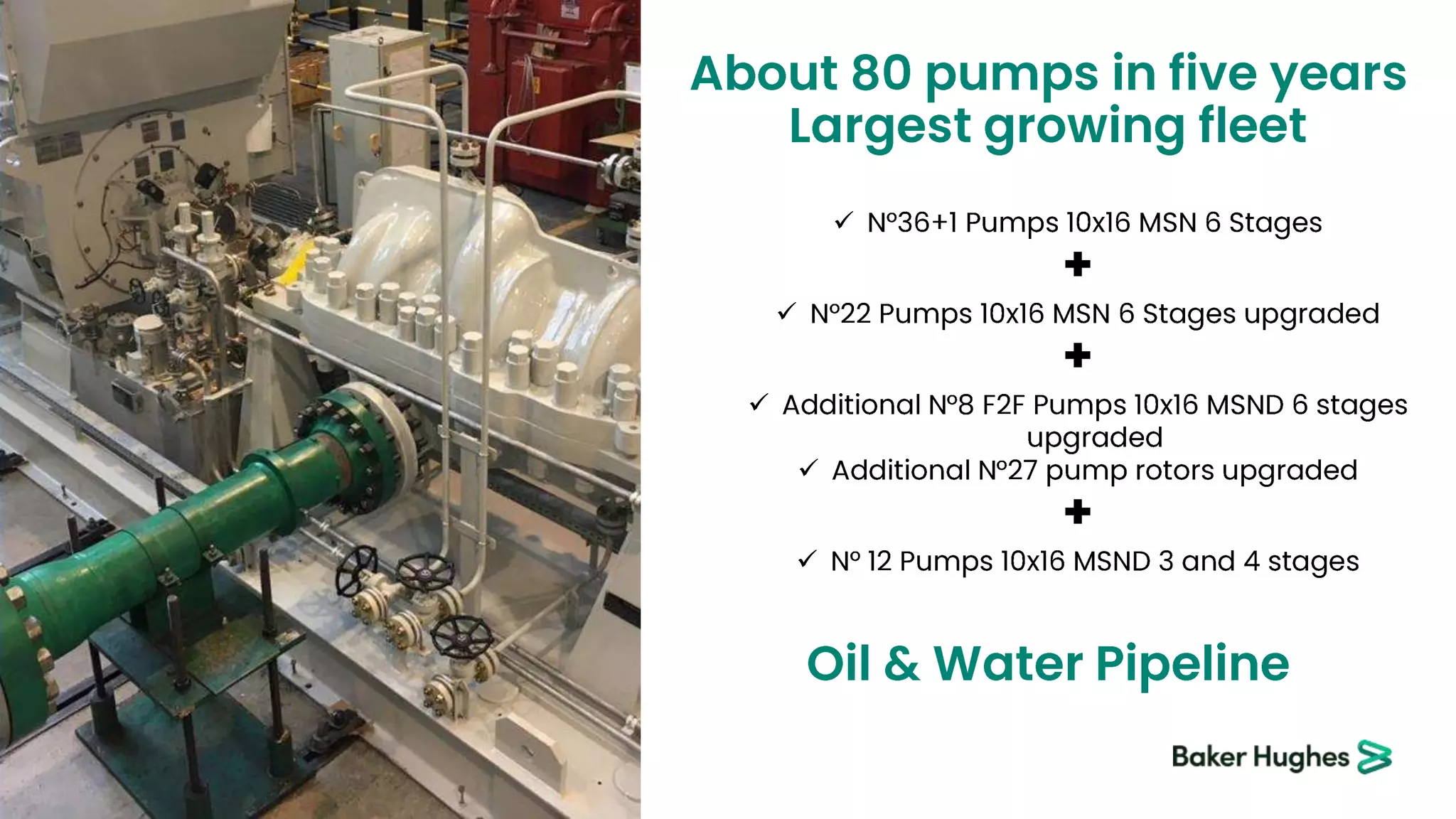 Pumps to Power by Baker Hughes | PPTX