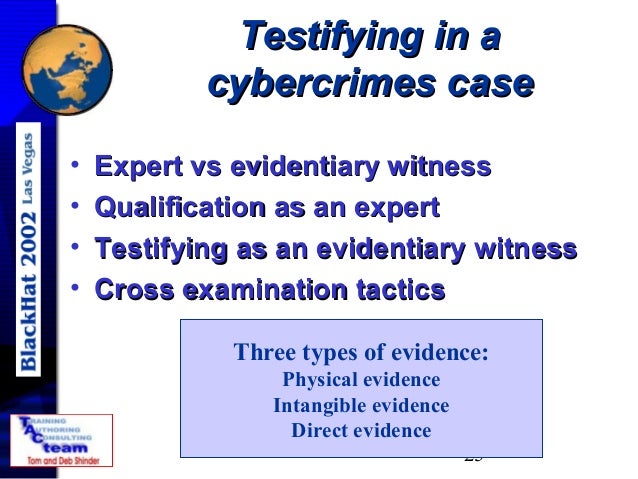 Cyber crime Introduction