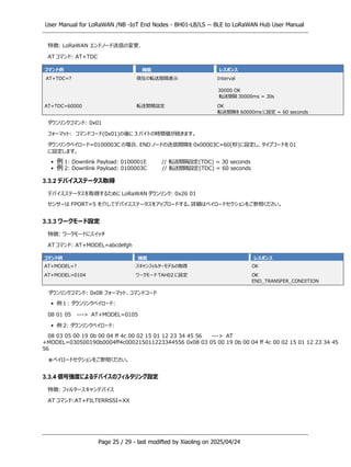 コンパクトBLE to LoRaWANハブ - BH01-LB/LS 日本語マニュアル | PDF