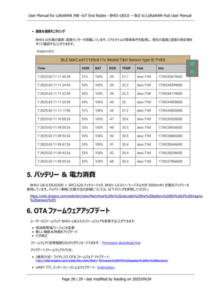 コンパクトBLE to LoRaWANハブ - BH01-LB/LS 日本語マニュアル | PDF