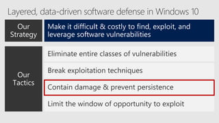 BlueHat v17 || Securing Windows Defender Application Guard | PPTX