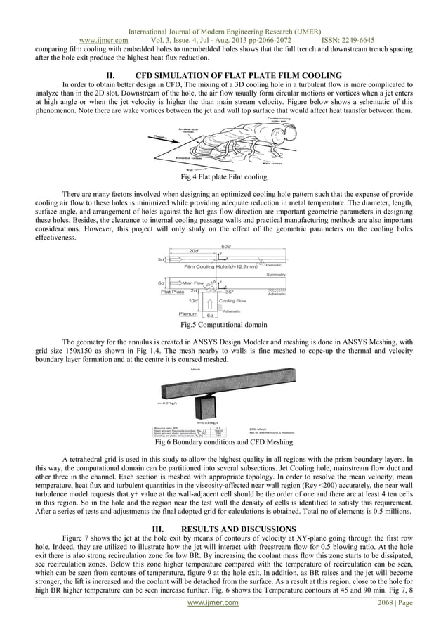 CFD Simulation on Gas turbine blade and Effect of Hole Shape on leading ...