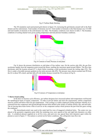 CFD Simulation on Gas turbine blade and Effect of Hole Shape on leading edge Film Cooling ...