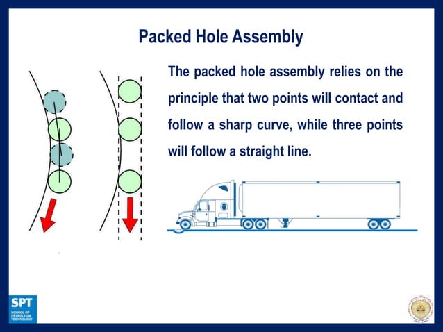 BHA.pptx | Geology | Science