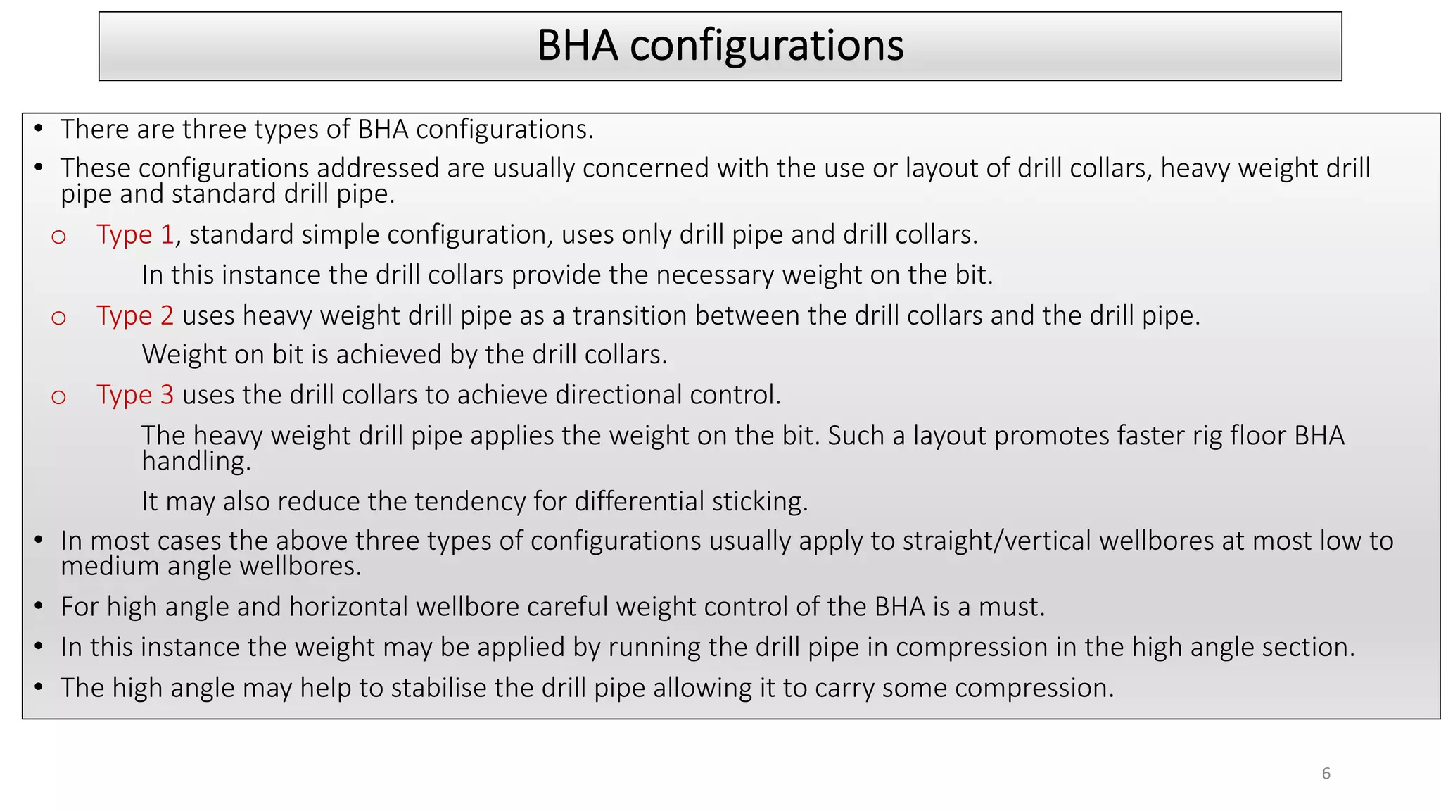 BHA.pdf