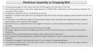 BHA.pdf