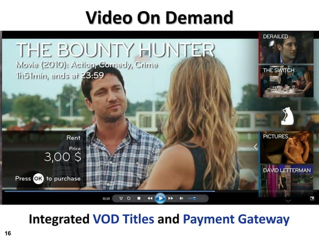 Bhaalu PVR-Everywhere TV Platform Overview | PPT