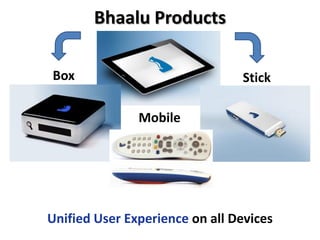 Bhaalu PVR-Everywhere TV Platform Overview | PPT