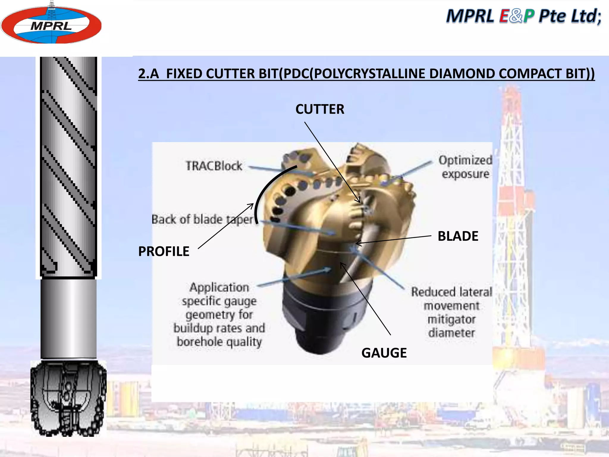 BHA components and performances | PPSX