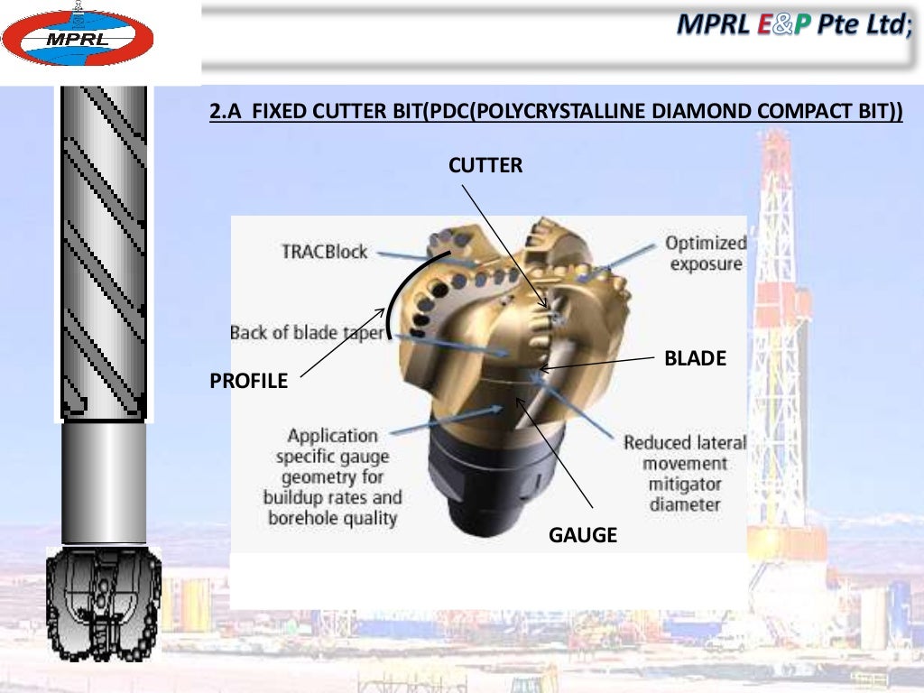 BHA components and performances