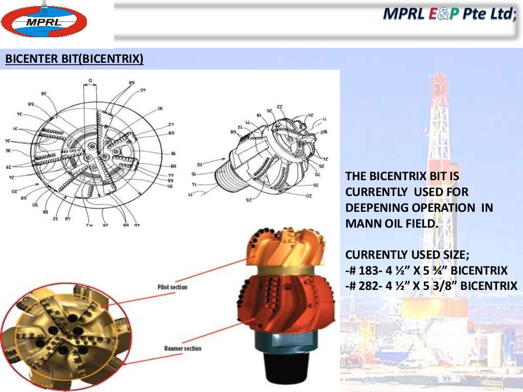 BHA components and performances