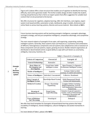 Bhadale group of companies education industry products catalogue | PDF