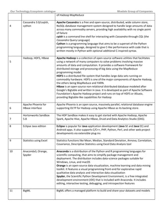 Bhadale group of companies our technology ecosystem | PDF