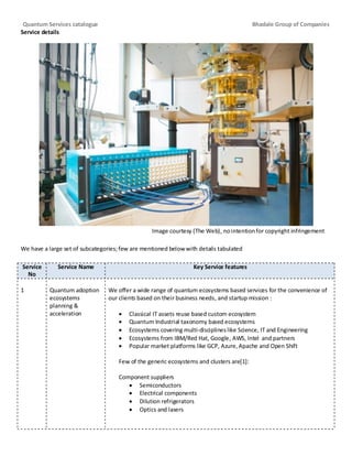 Bhadale Group of Companies-Quantum Services catalogue | PDF