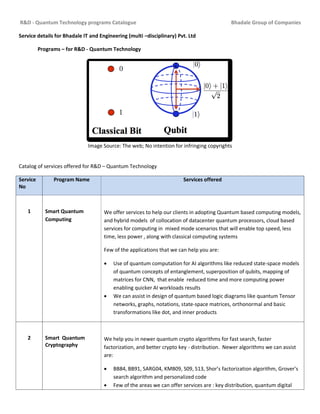 Bhadale group of companies - quantum technology programs catalogue | PDF