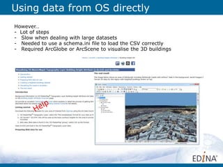 Using OS Building Height Attribute data from Digimap in ArcGIS Pro | PPTX