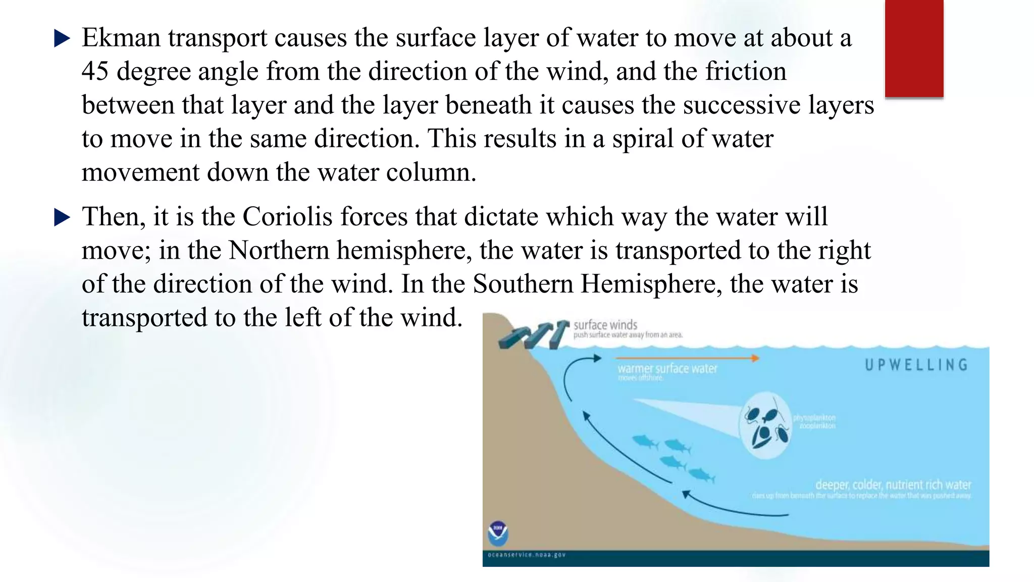 UPWELLING AND IT'S EFFECT ON FISHERIES | PPTX