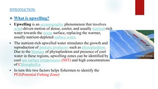UPWELLING AND IT'S EFFECT ON FISHERIES | PPTX