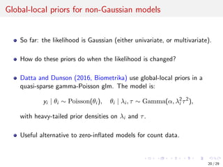 Deep Learning Opening Workshop - Horseshoe Regularization for Machine Learning in Complex and ...
