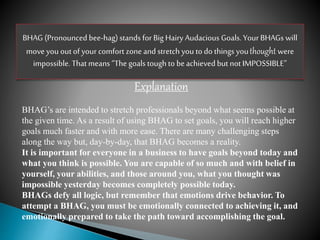 BHAG Built to Last | PPTX