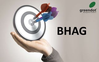 Bhag | PPTX | Business and Finance