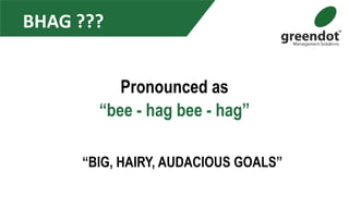 Bhag | PPTX | Business and Finance