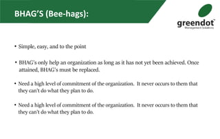 Bhag | PPTX