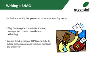 Bhag | PPT