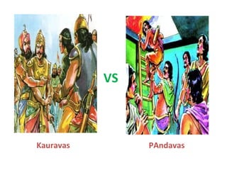 Bhagavad Gita - A Brief Introduction | PPT