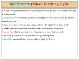 PPT ON MICRO-TEACHING FOR B.ED