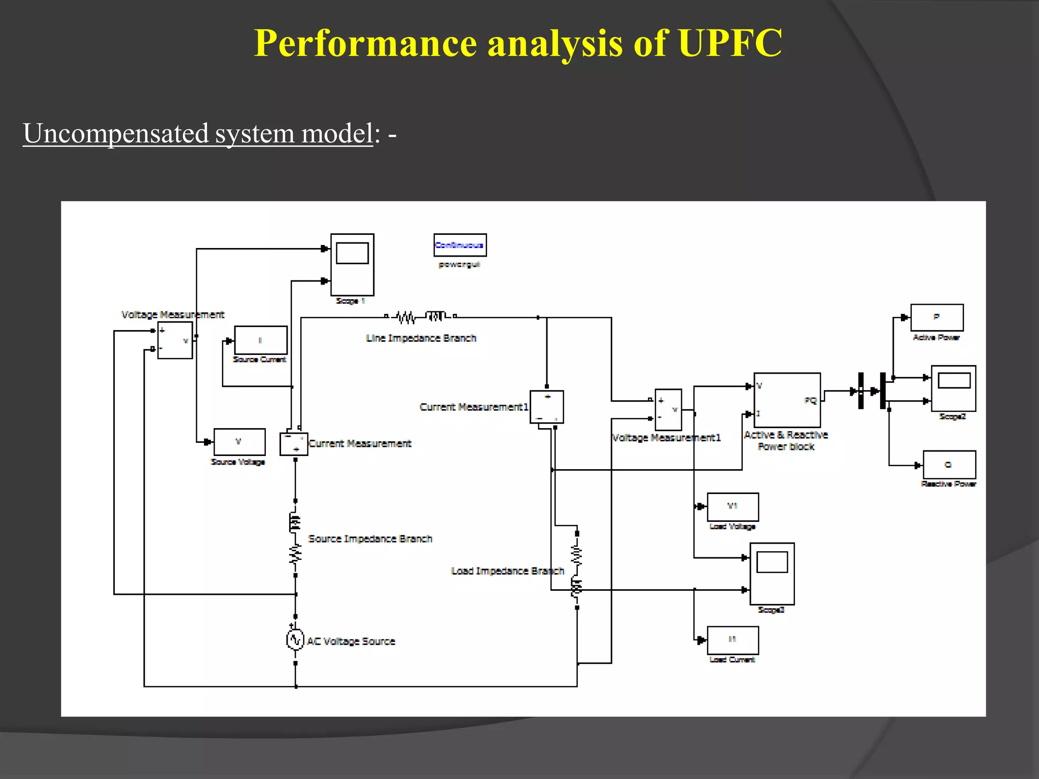 Reactive Power Compensation Ppt Pptx