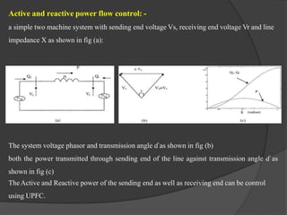 REACTIVE POWER COMPENSATION ppt.pptx | Radio Control | Hobbies & Interests