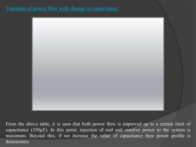REACTIVE POWER COMPENSATION ppt.pptx
