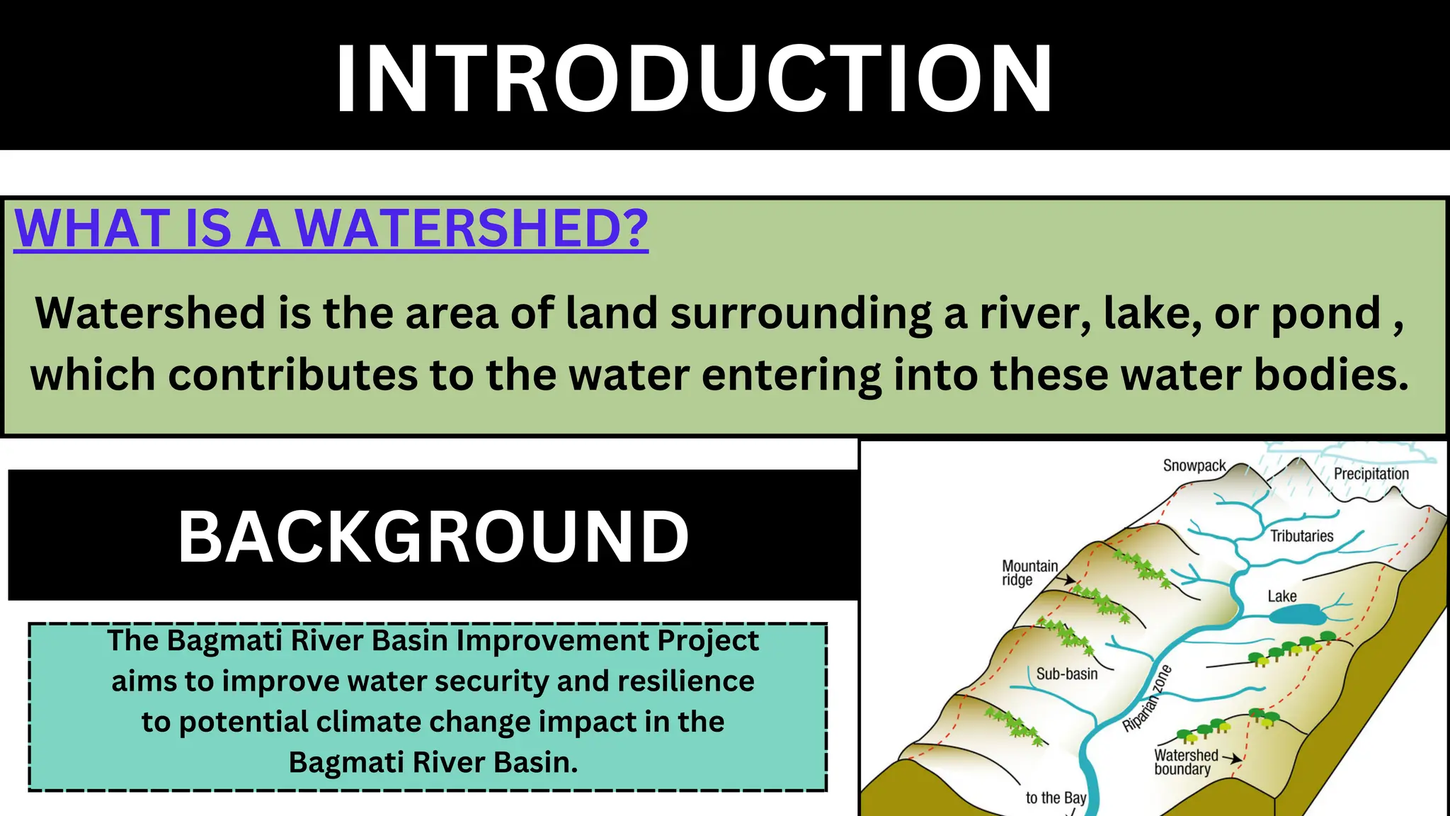 BHAGMATI WATERSHED PROJECT (1).pdf