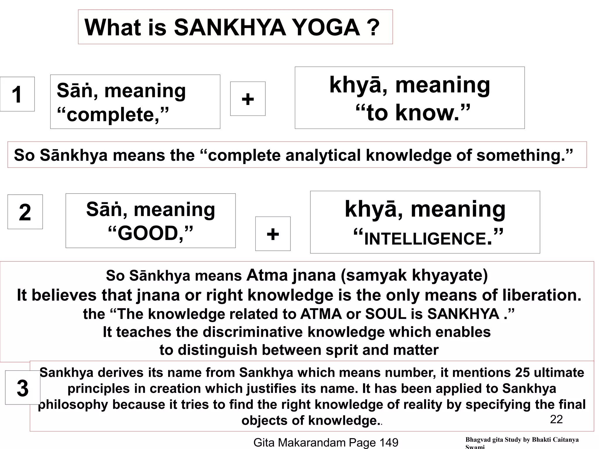 Bhagvad gita Chapter- 2 ,Summary.(Revised 2021): Samkhya Yoga (The yoga of knowledge)flowcharts ...