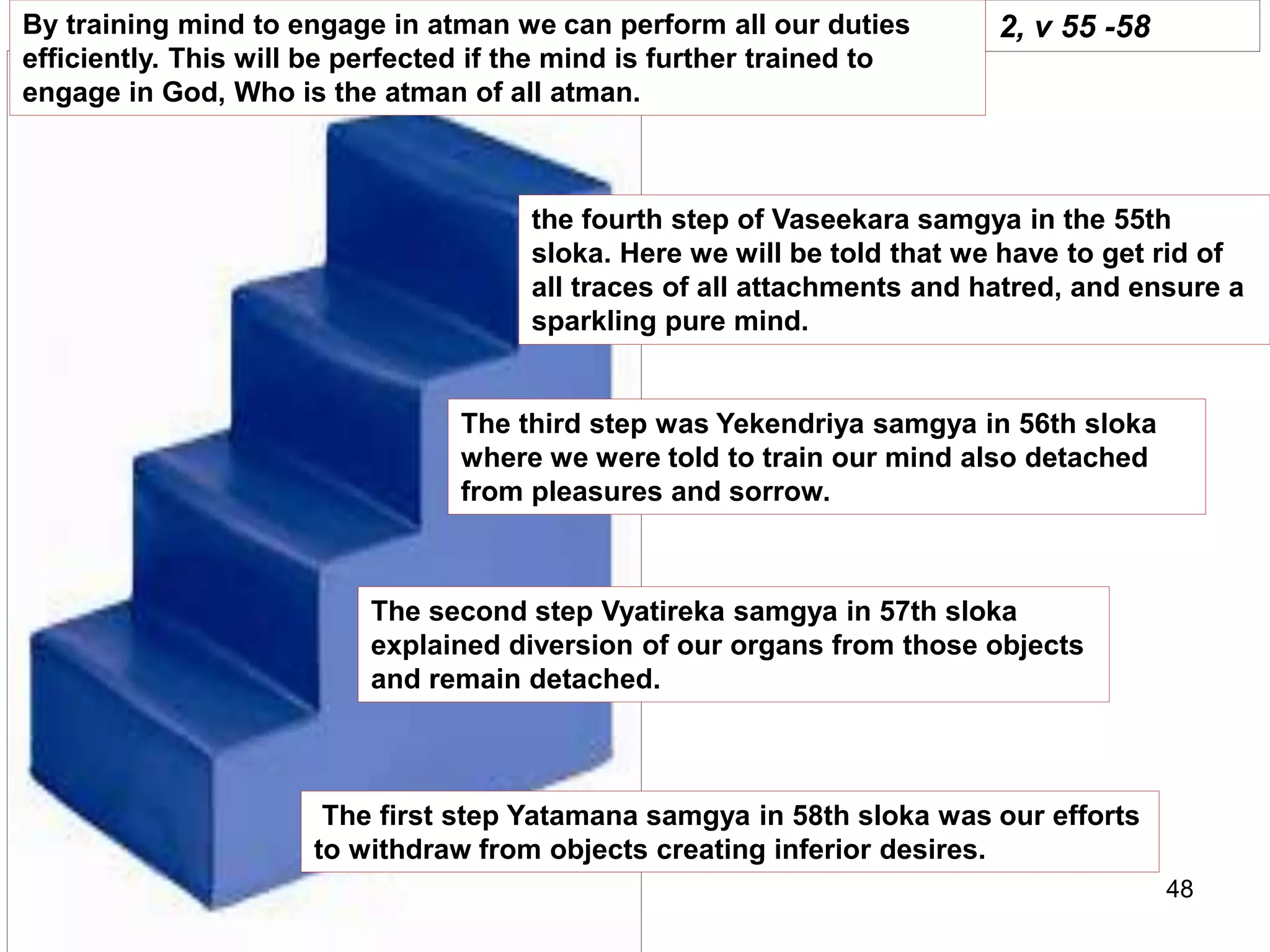 Bhagvad gita Chapter- 2 ,Summary.(Revised 2021): Samkhya Yoga (The yoga ...