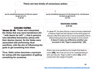 Bhagvad gita Chapter- 2 ,Summary.(Revised 2021): Samkhya Yoga (The yoga ...